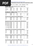 GPM - Flow Rates TABLE For Copper and PEX Pipes - Based On Diameter | PDF