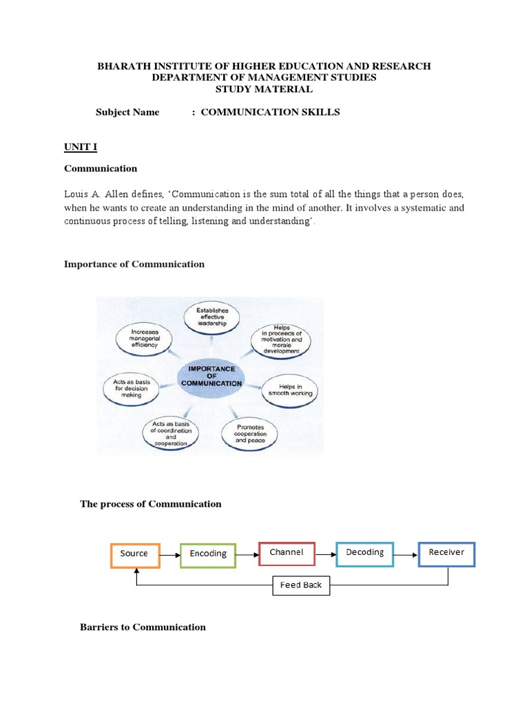 Business Communication - Study Material I MBA | PDF | Nonverbal ...