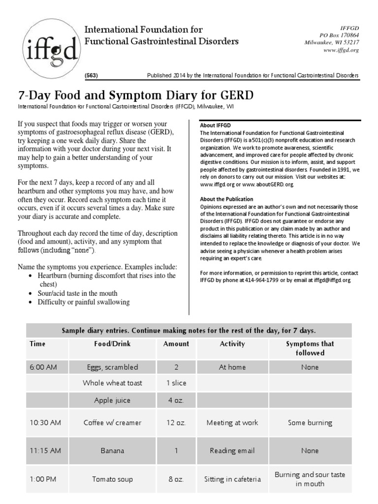 7-Day Food and Symptom Diary For GERD: International Foundation For ...