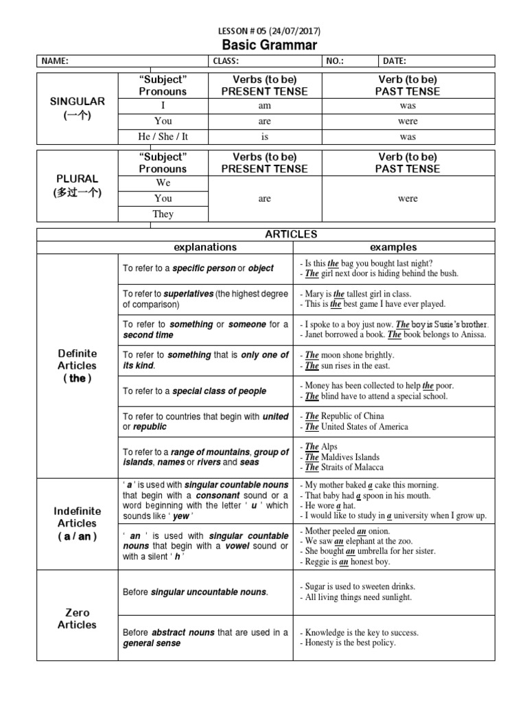 Basic Grammar: I Am Was You Are Were He / She / It Is Was | PDF ...