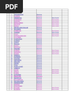 Population Math Formulas With Examples and Practice | PDF | Actuarial ...