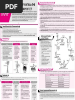 NUST Entry Test - Practice Test 1 | PDF | Function (Mathematics) | Mole ...