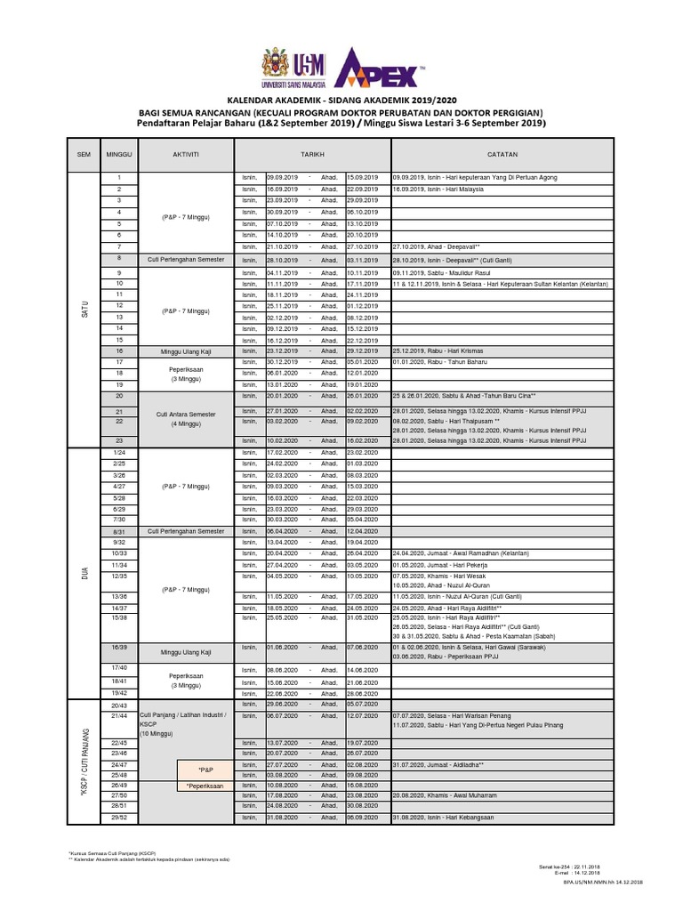 USM Academic Calendar 2019/2020 | PDF | Malaysia | Observances