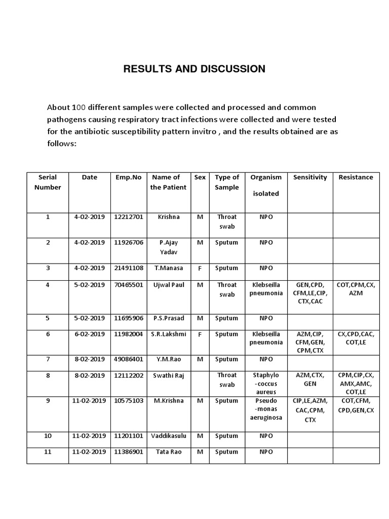 Tables | PDF | Pulmonology | Epidemiology