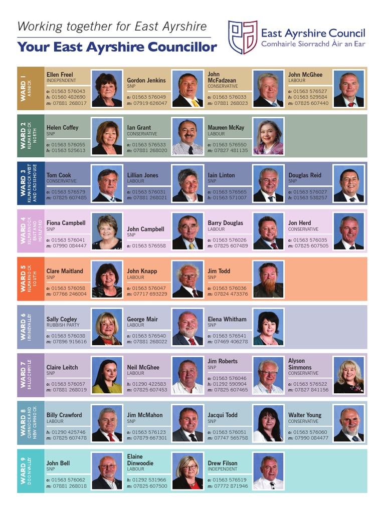 Councillor Poster - May 17 PDF | PDF | Elections | Social Democracy