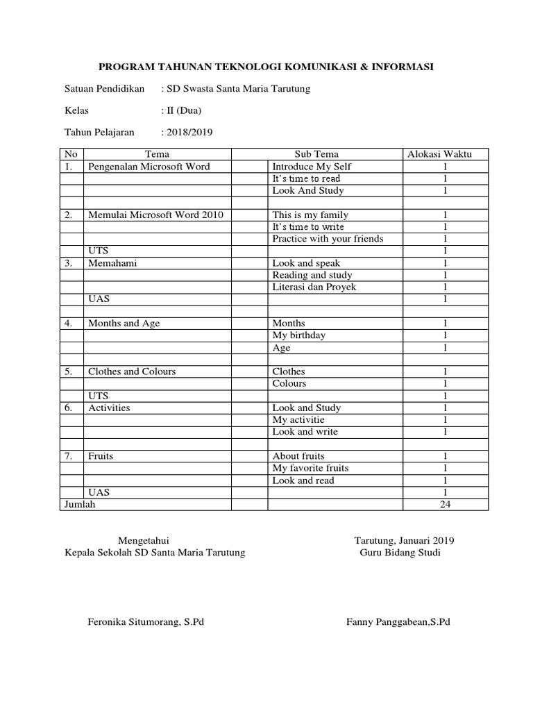 Program Tahunan Tik | PDF