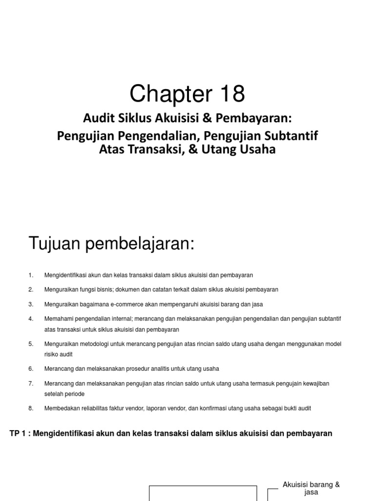 Ringkasan Chapter 18 - Audit 2 | PDF