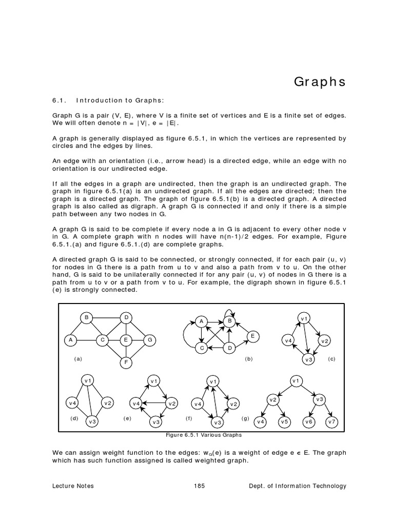 DS Unit 5 Graphs | PDF | Vertex (Graph Theory) | Applied Mathematics