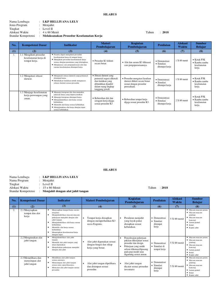 7 Silabus Kursus Menjahit Pdf
