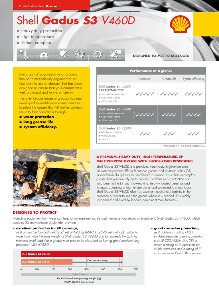 Shell LubeAnalyst Brochure | PDF | Bearing (Mechanical) | Manufactured ...