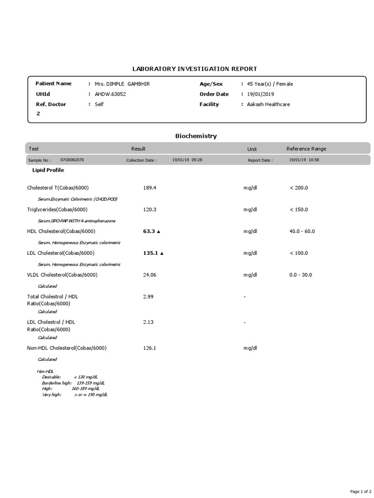 Lipid Profile | PDF | Cholesterol | High Density Lipoprotein
