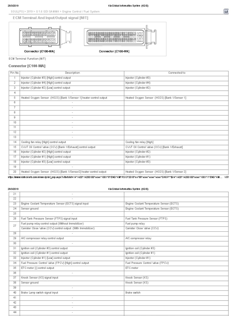 Kia Soul Engine Control Module Ecu Pinout 2019 | Throttle | Fuel Injection