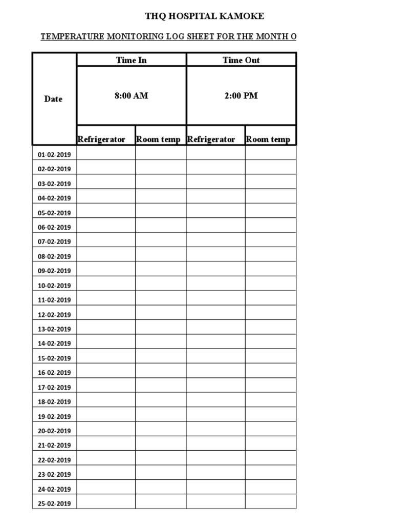 Temperature Chart | PDF | Medicine | Diseases And Disorders