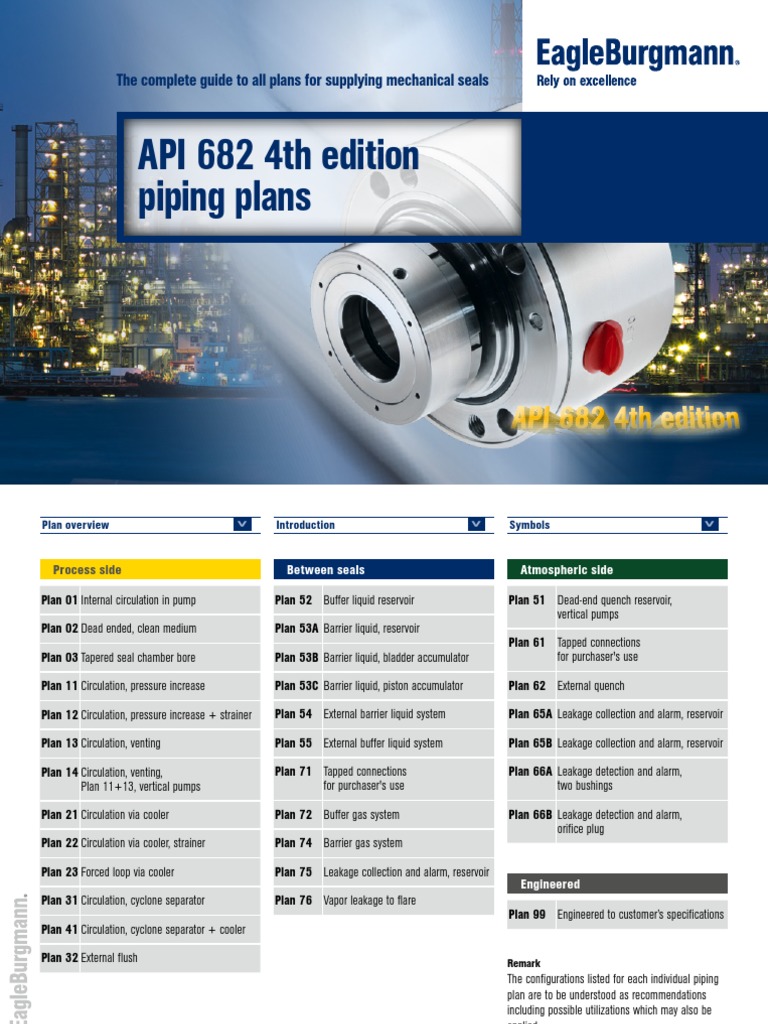 Pocket API 682 4th Edition Piping Plans - EN Burgmann PDF | Download ...