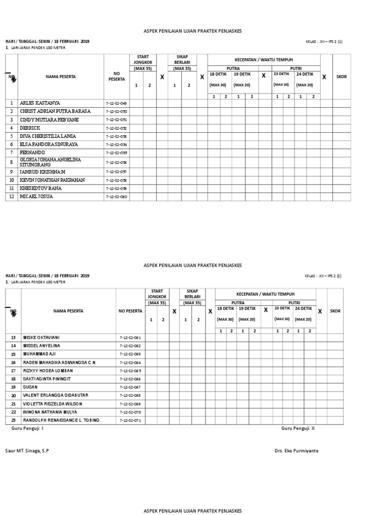 Penilaian Ujian Praktek Penjaskes | PDF