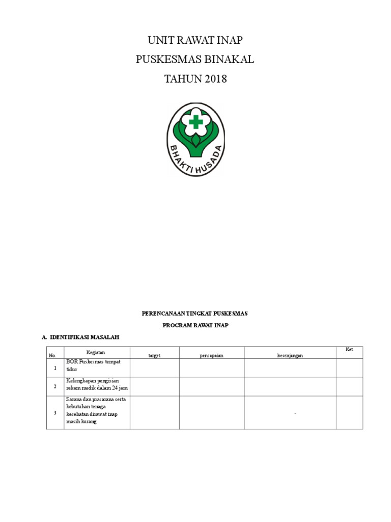 RUK DAN RPK PROGRAM RAWAT Inap | PDF