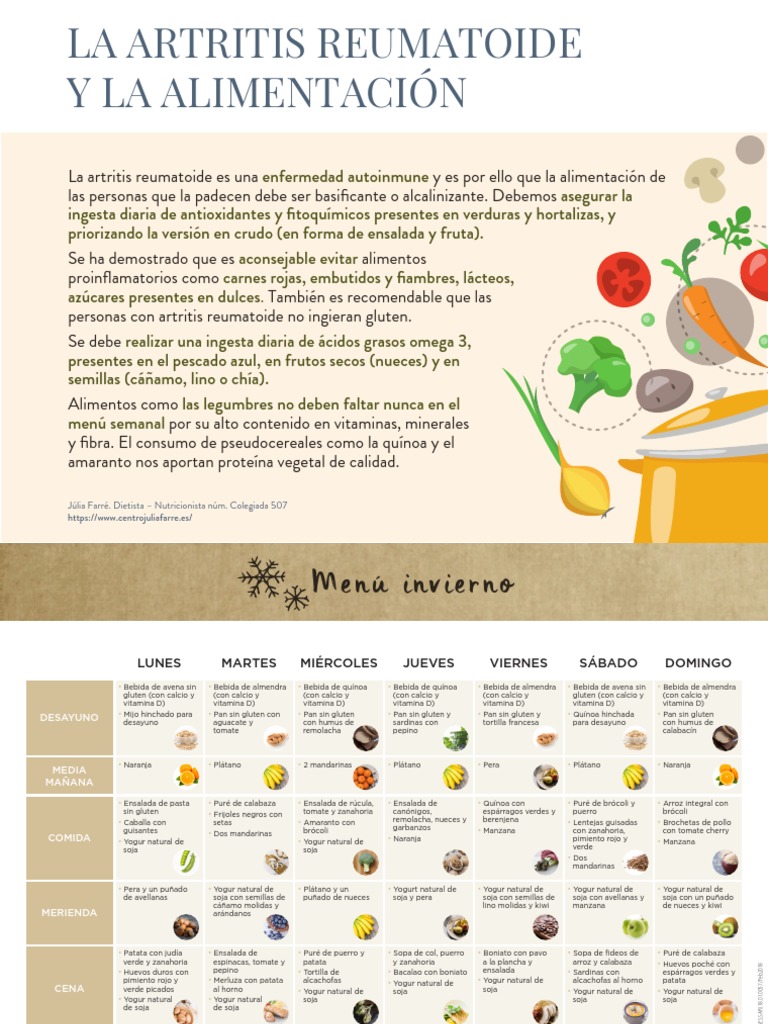 Menú de Invierno | PDF | Vitamina | Panes