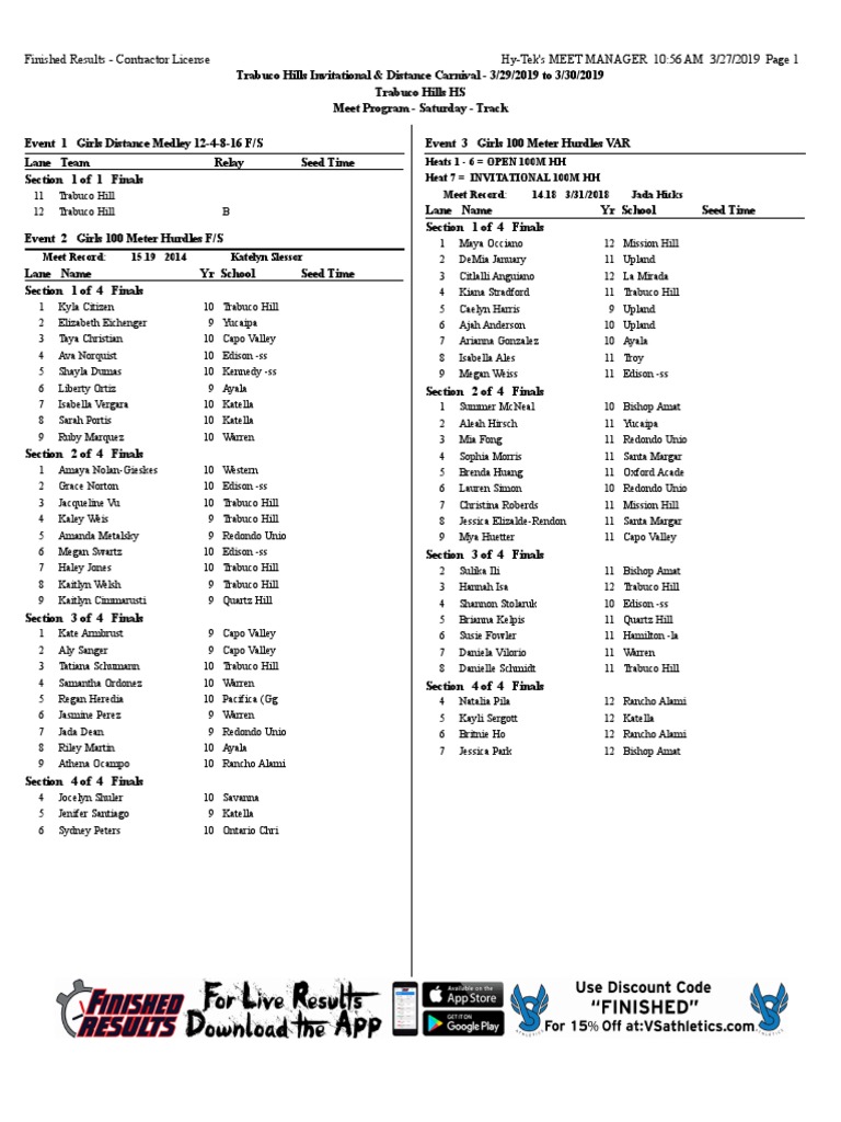 Meet Program - Saturday Track | PDF | Sport Of Athletics | Olympic Sports