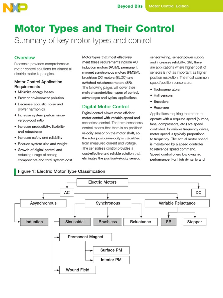 Summary of Key Motor Types and Control | PDF | Electric Motor | Propulsion