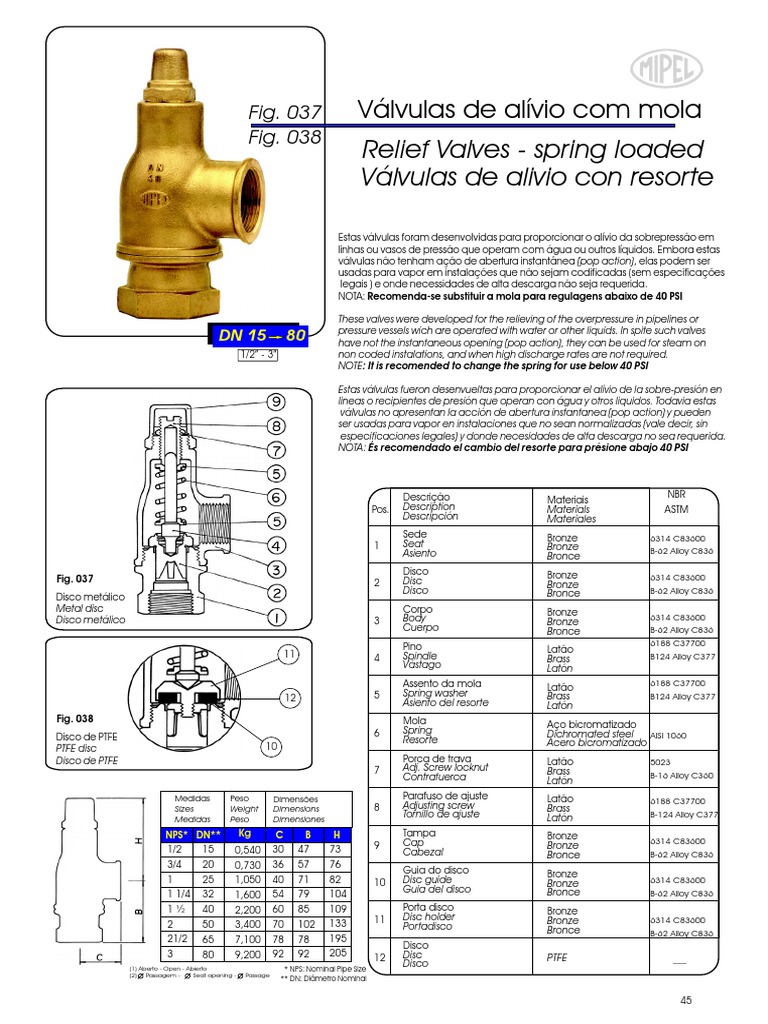 037-Catalogo MIPEL PDF | PDF | Tecnologias de gás | Química