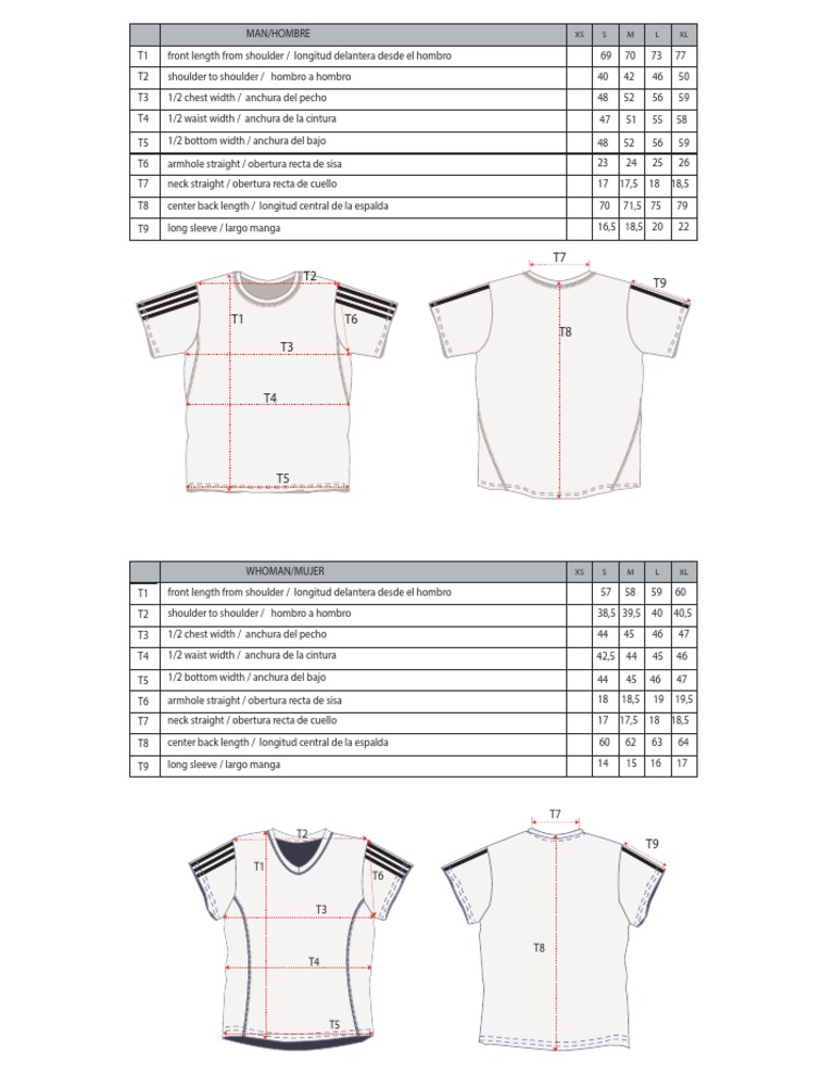 Ropa 2019 | PDF