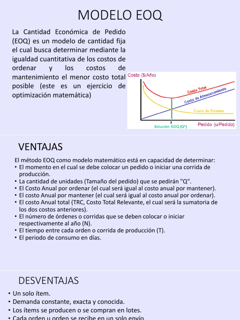 Modelo Eoq Completo | PDF | Inventario | Economias