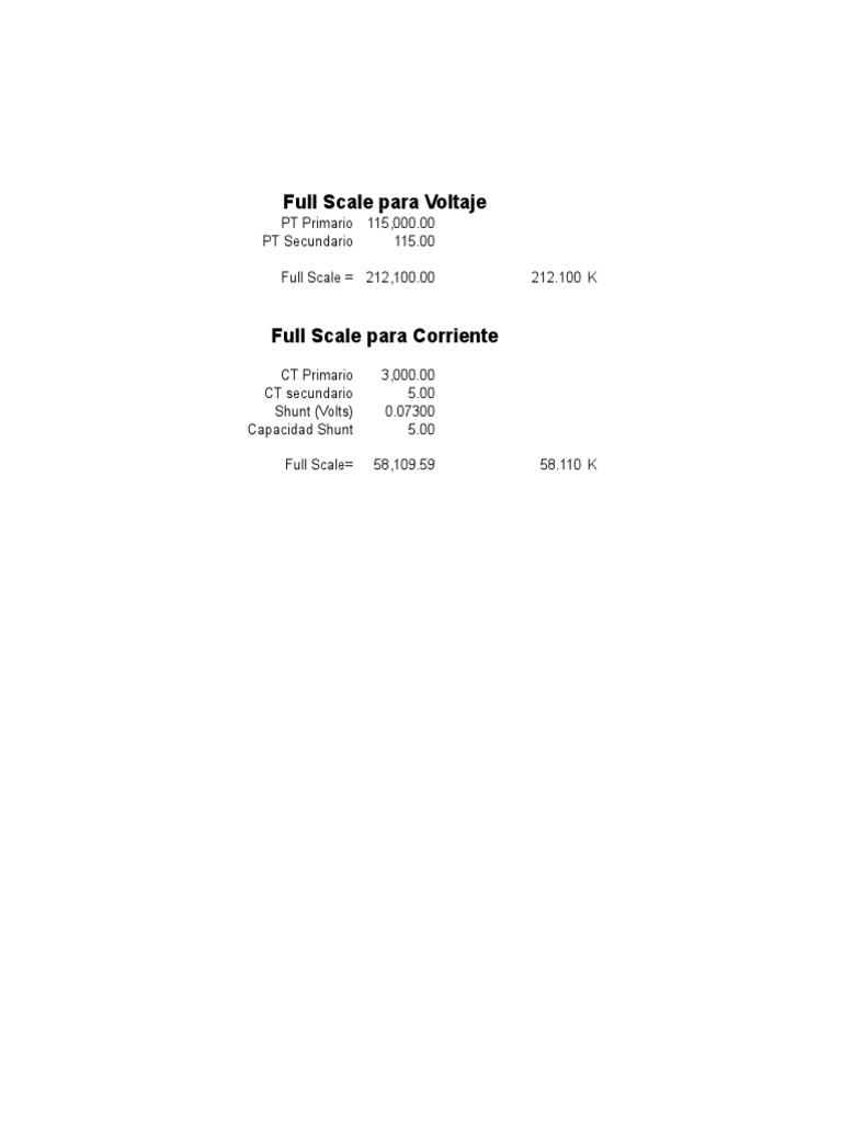 Full Scale TRs | PDF