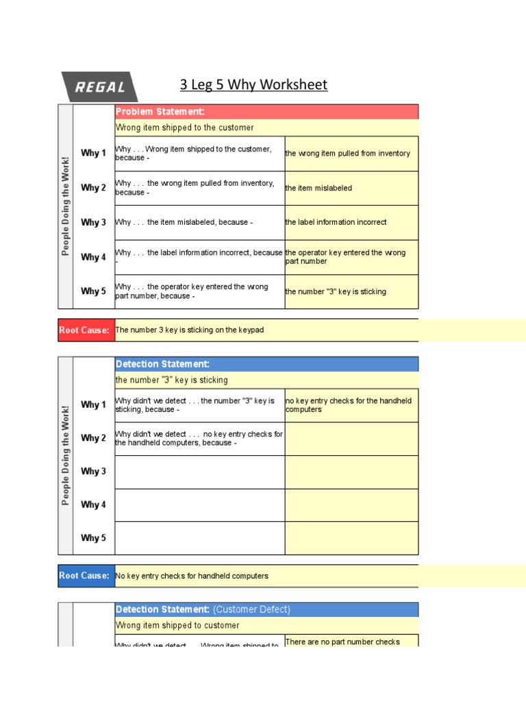 3 Leg 5 Why Worksheet: Problem Statement | PDF