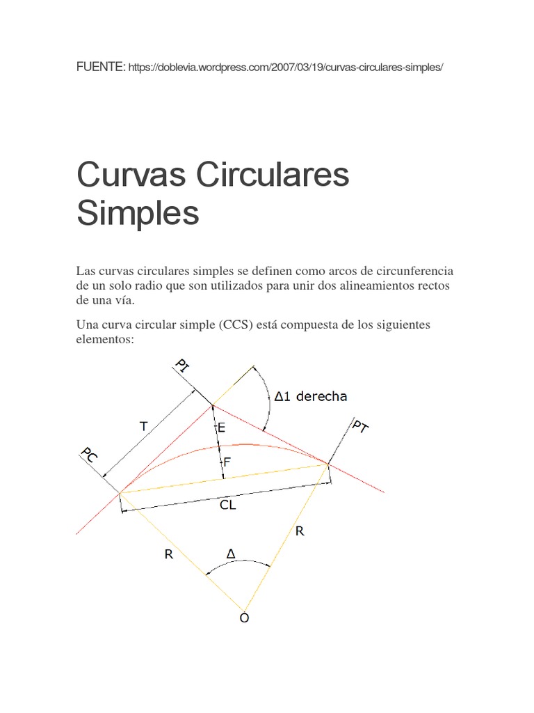 Curvas Circulares Simples-Classroom | PDF | Curva | Circulo