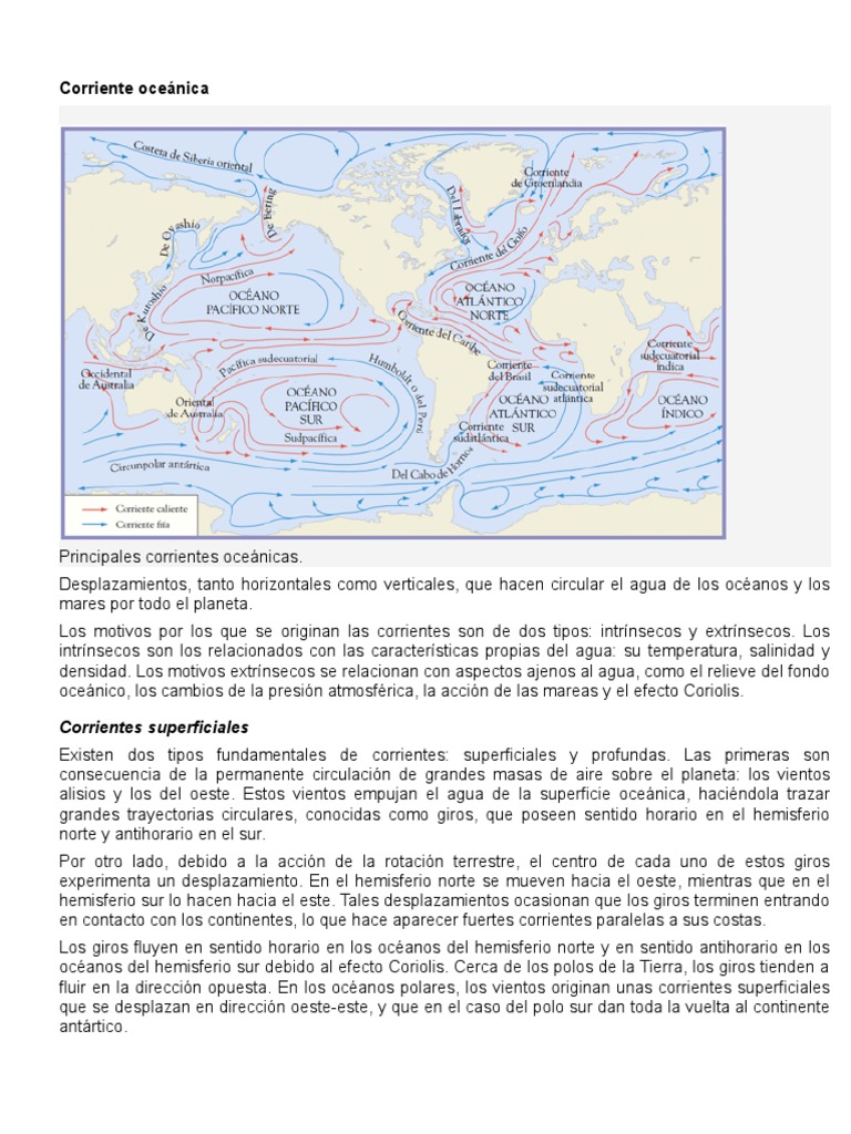 Corrientes Oceánicas: Tipos y Causas | PDF | Océanos | Herida