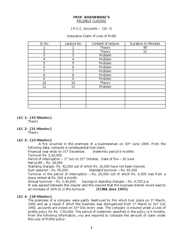 Insurance Claim Od Loss of Profit | Download Free PDF | Revenue | Insurance