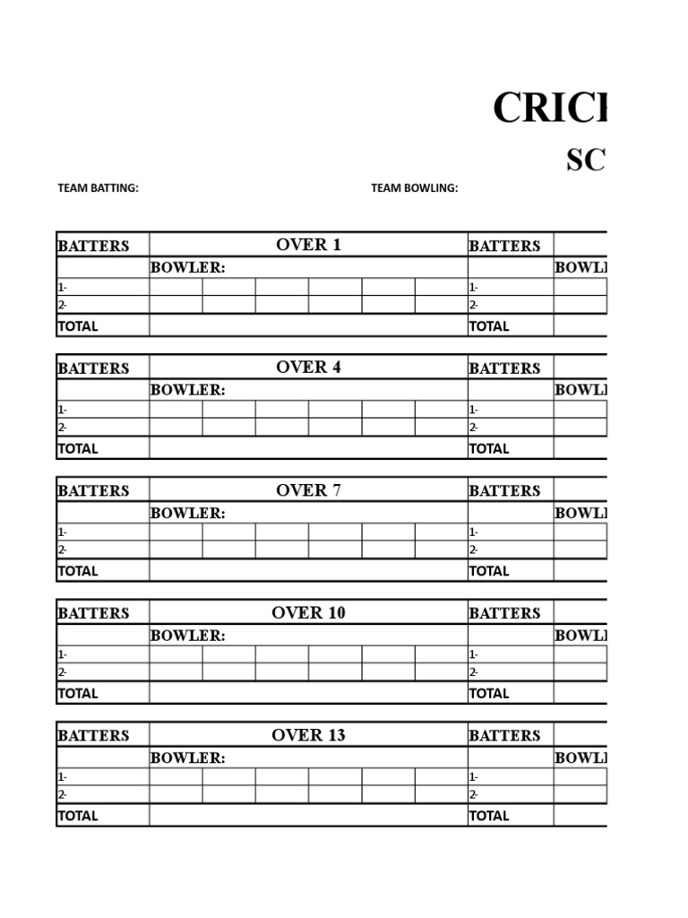 Cricket Score Sheet | PDF | Bowling (Cricket) | Cricket