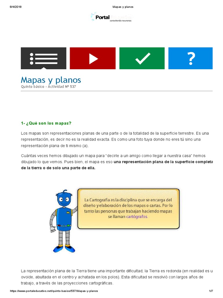 Mapas y planos: 1-¿Qué son los mapas? | Mapa | Cartografía