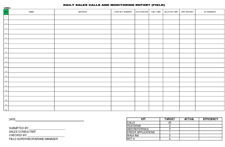 DSR Field | PDF | Finance & Money Management