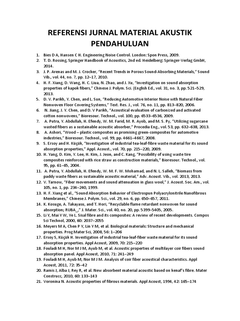 Referensi Jurnal Material Akustik Pendahuluan | PDF | Fibers | Materials