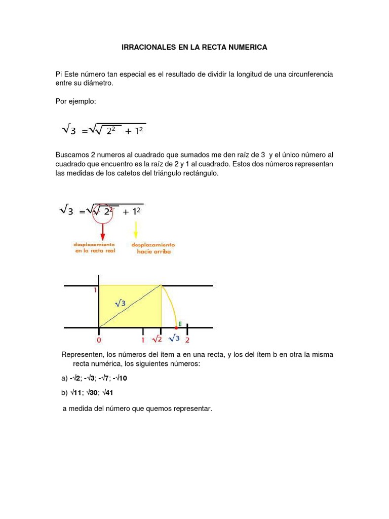 Irracionales en La Recta | PDF