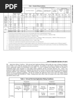 VRF Cop Comparisons | PDF