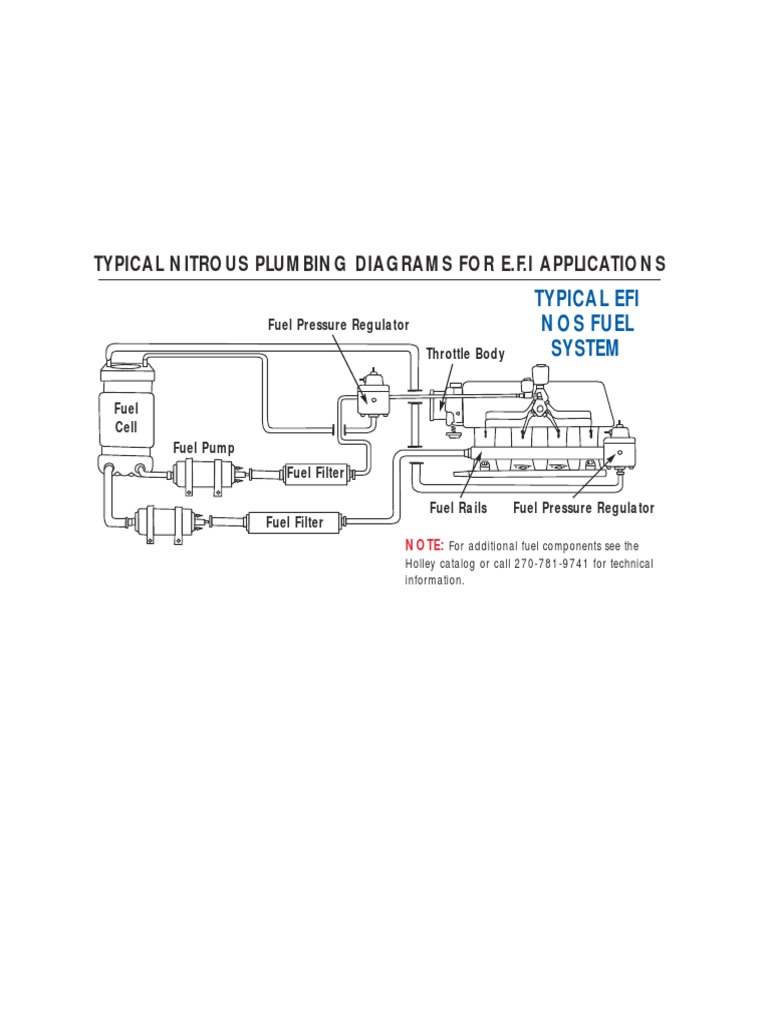 Typical Nitrous Plumbing Diagrams For E.F.I Applications: Typical Efi ...