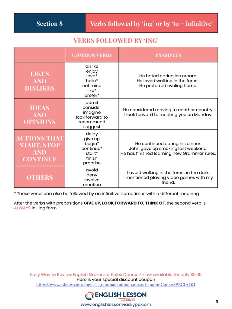 Verbs: 'ing' vs. 'to + Infinitive' | PDF | English Grammar | Verb