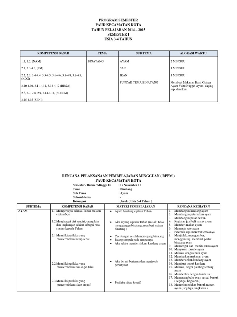 Contoh Prosem Dan RPPM Kurikulum 2013 Sofi 2 | PDF