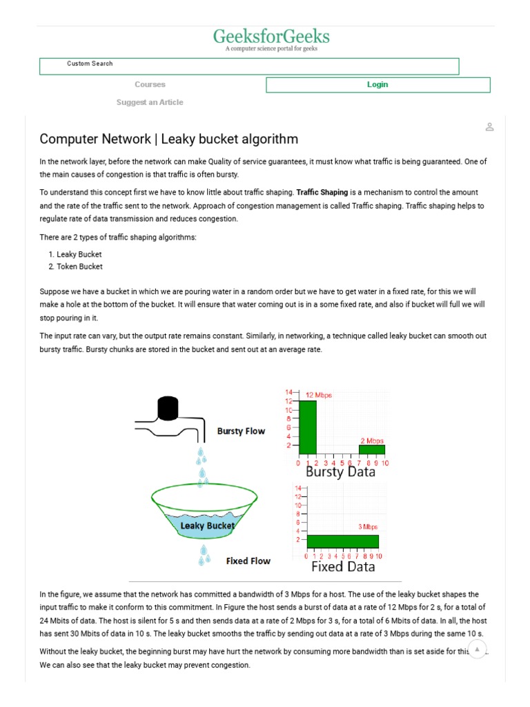 Computer Network - Leaky Bucket Algorithm | PDF | Network Architecture ...