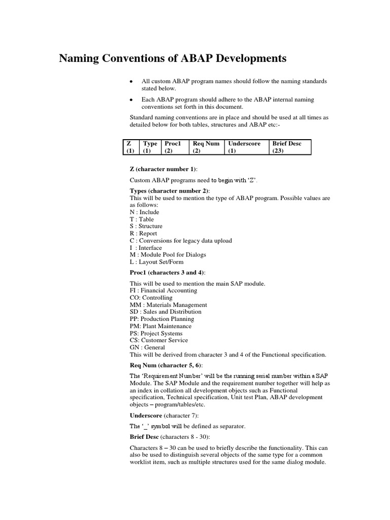 Naming Conventions of ABAP Developments | PDF | Specification (Technical Standard) | Computer ...