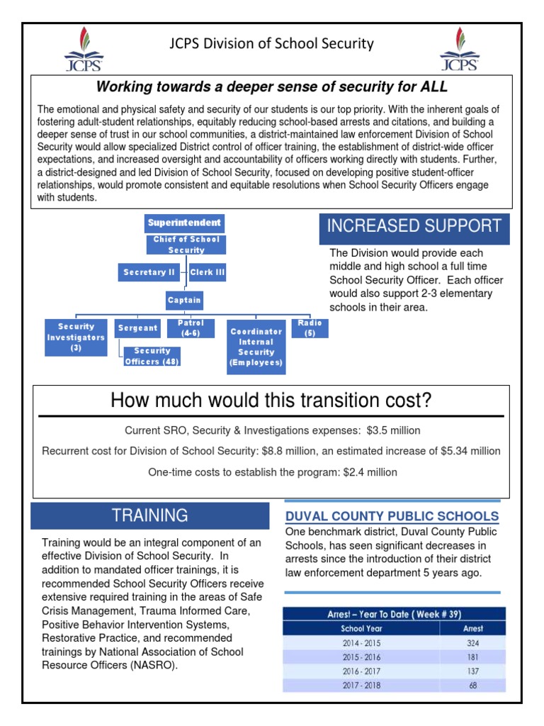 Description JCPS Division of School Security | PDF | Government ...