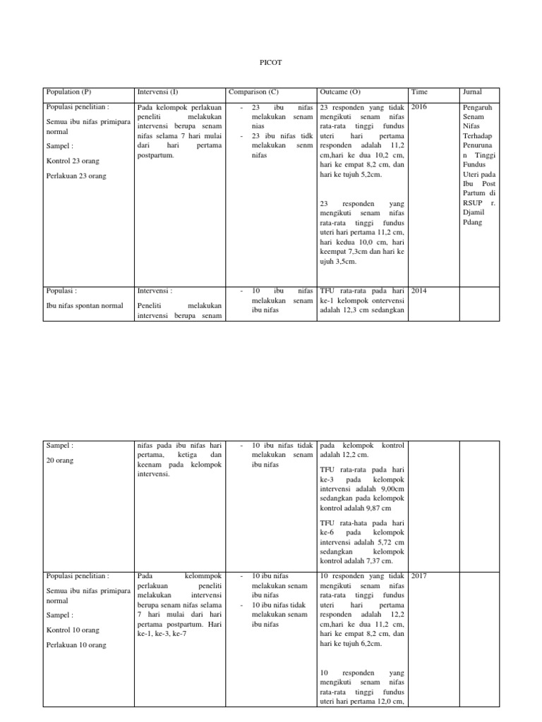 PICOT | PDF