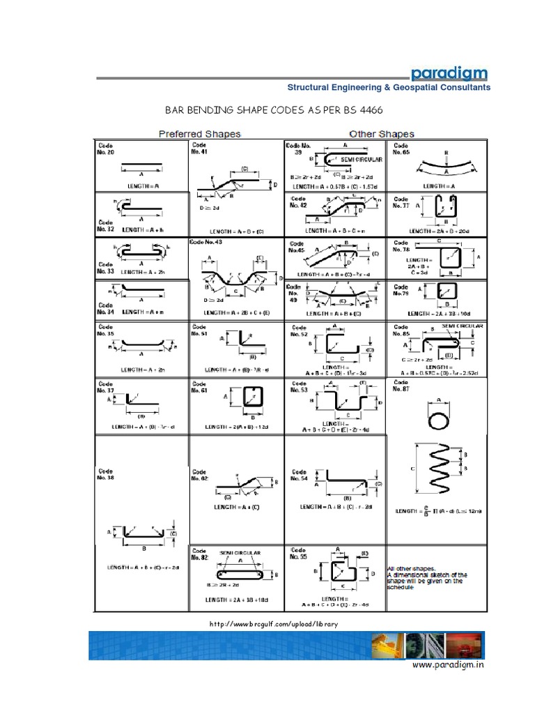 Bar Bending Shape Codes As Per Bs 4466: Structural Engineering ...