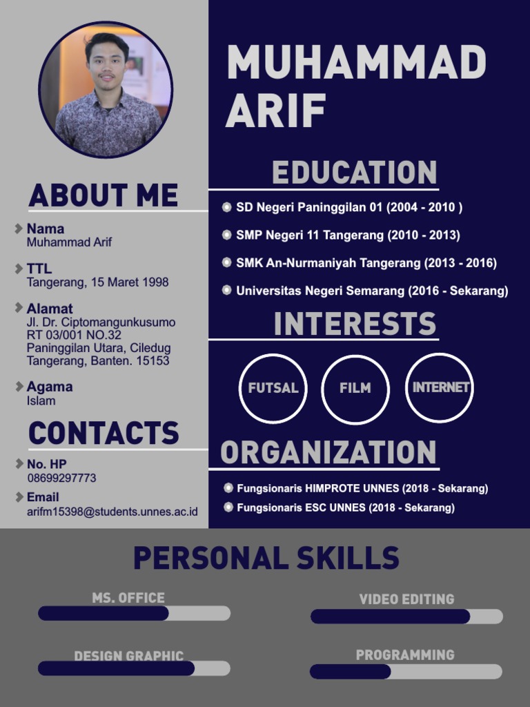 CV Muhammad Arif | PDF