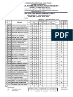 Panduan Login Pertama Siharka | PDF