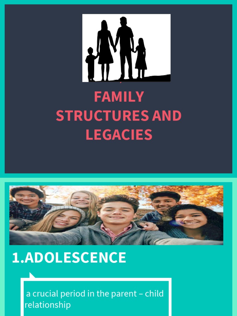 Lesson 11 Personal Development | PDF | Human Development | Behavior Modification