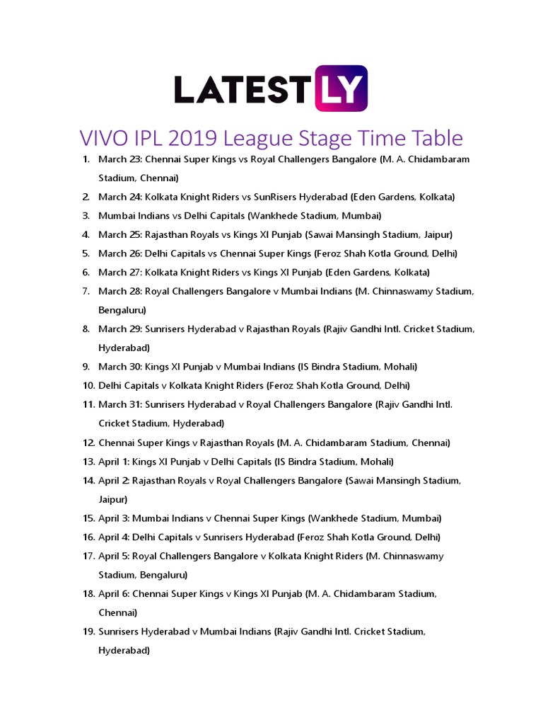 VIVO IPL 2019 Schedule Time Table PDF Download | PDF | Sports ...
