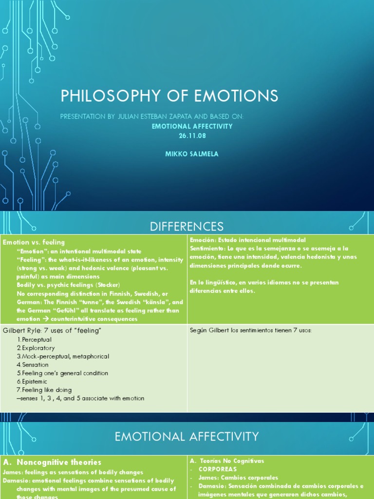 Philosophy of Emotions: Presentation by Julian Esteban Zapata and Based ...